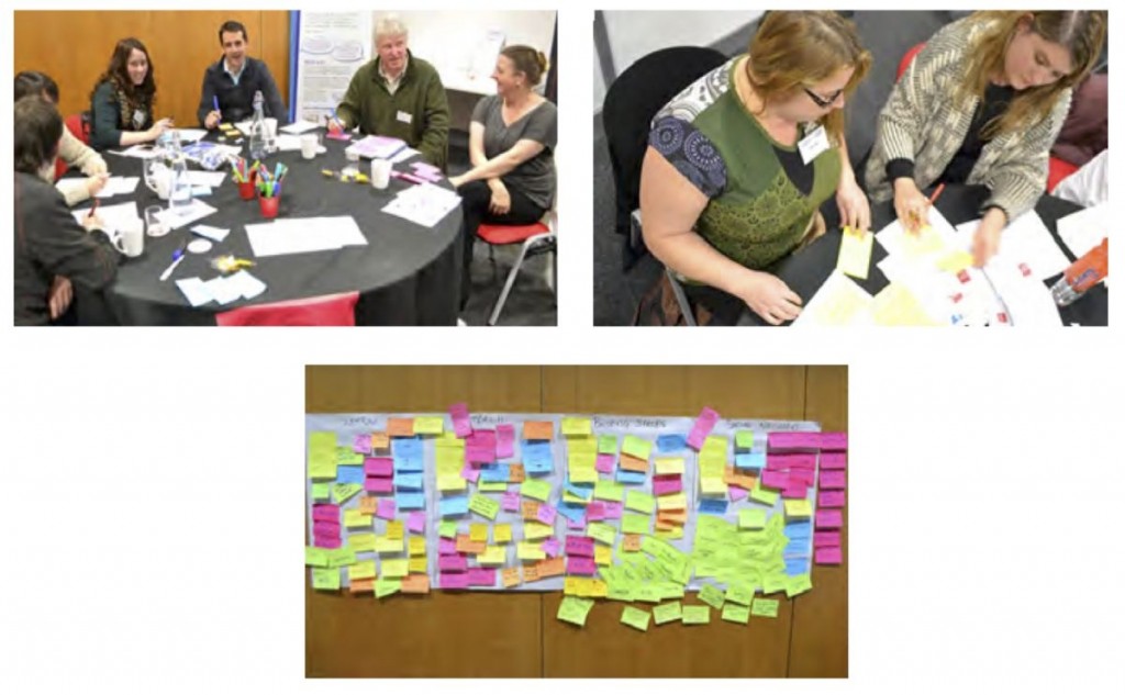 ABCD workshop at Rhondda Cynon Taff - Nurture Development