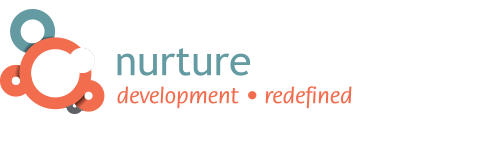 Asset Based Community Development (ABCD) - Nurture Development Asset Based Community Development (ABCD) - Nurture Development