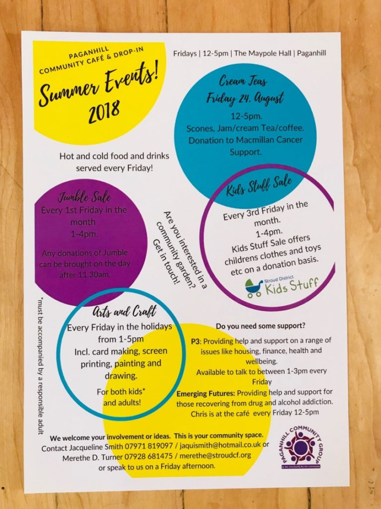 Paganhill Community Cafe Poster - Nurture Development