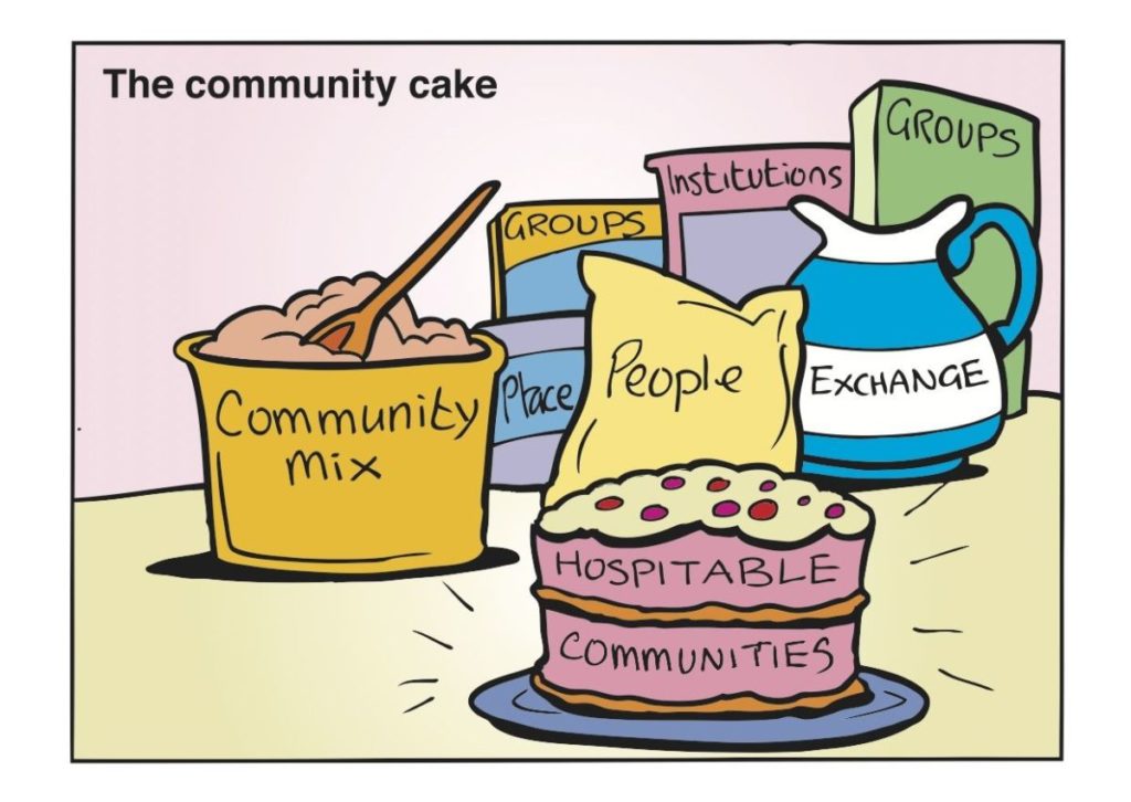 Nurture Development Course on Commissioning & Service Transformation ...